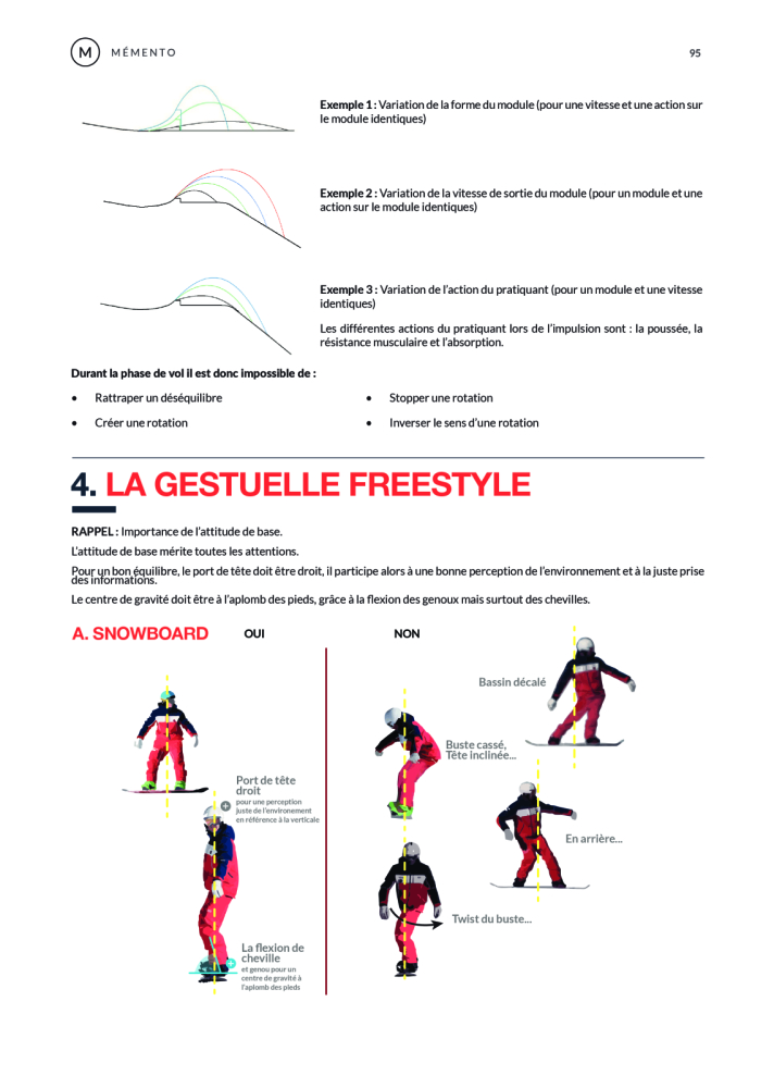 Memento 2017 Freestyle Les Fondements memento-2017-freestyle-les-fondements